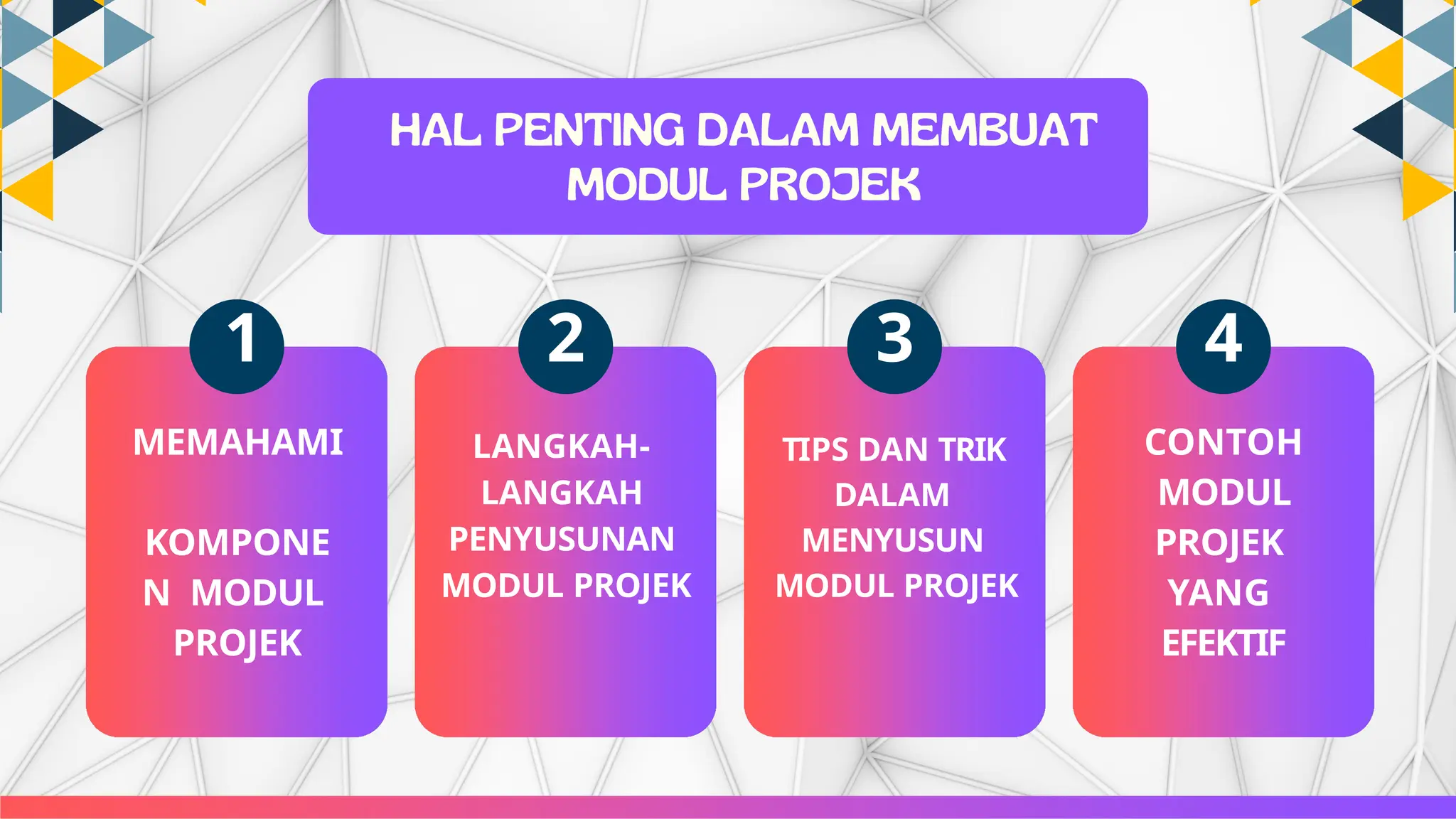 Penyusunan Modul PROYEK PENGUATAN PROFIL PELAJAR PANCASILA.pptx