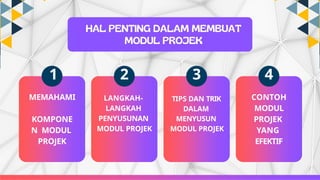 Penyusunan Modul PROYEK PENGUATAN PROFIL PELAJAR PANCASILA.pptx