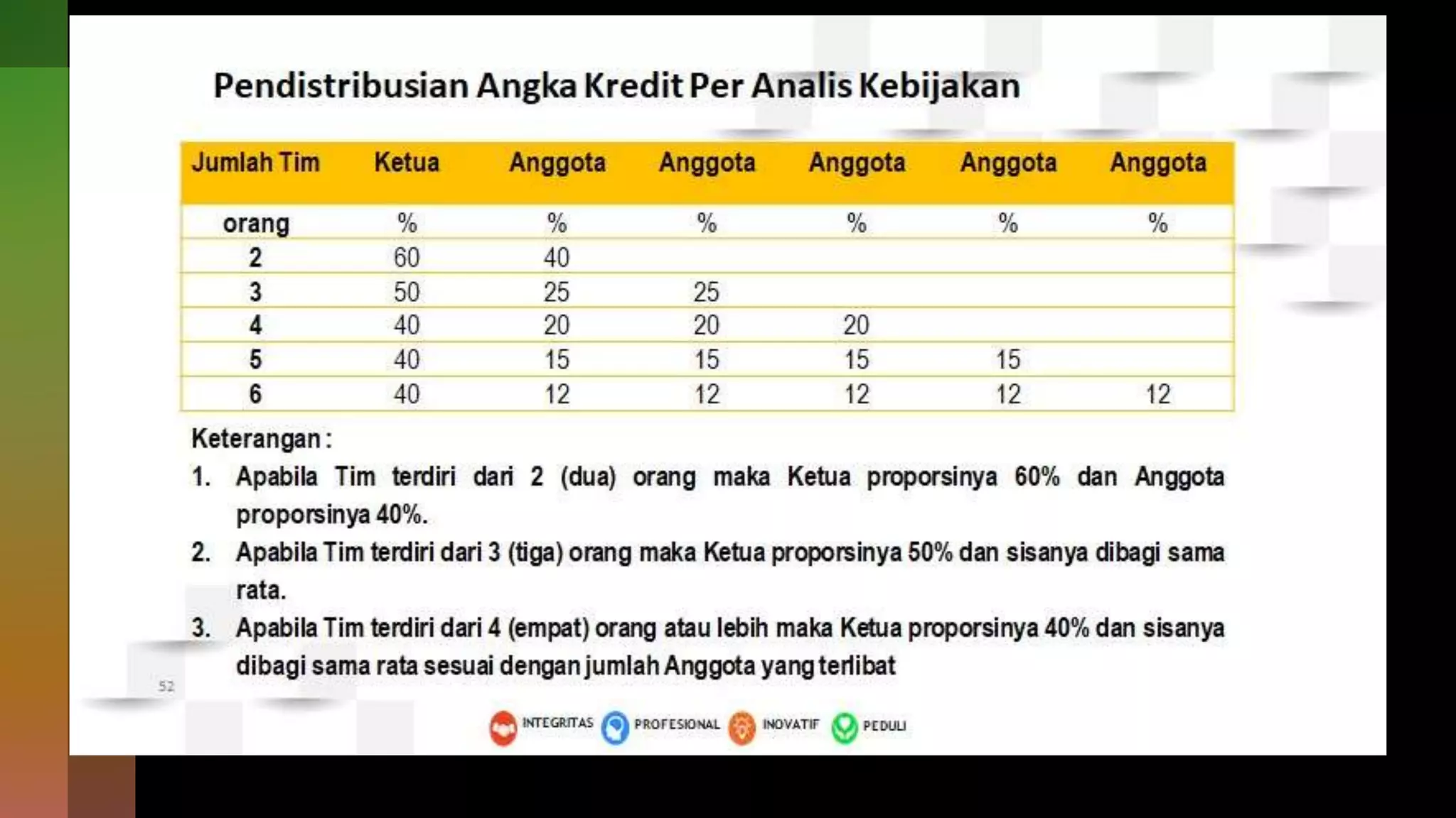 Penyusunan Naskah Akademik.pptx