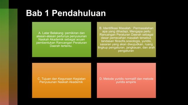 Penyusunan Naskah Akademik.pptx