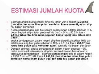 Penyusunan NDF dan KUOTA Perdagangan HIU apendiks II CITES | PPTX