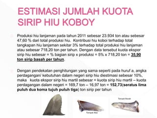 Penyusunan NDF dan KUOTA Perdagangan HIU apendiks II CITES | PPTX