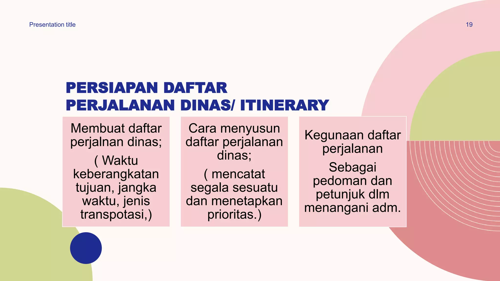 Penyusunan perjalanan dinas (Itinerary).pptx