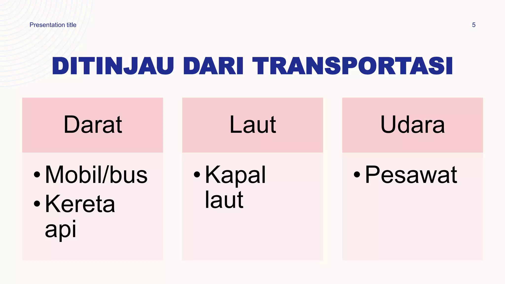 Penyusunan perjalanan dinas (Itinerary).pptx