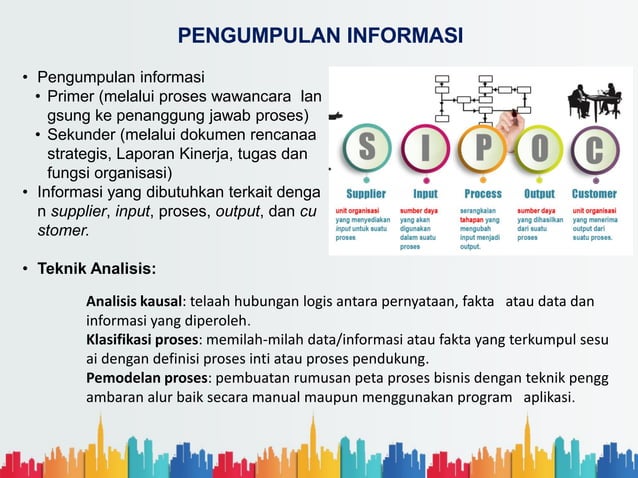 Penyusunan peta proses bisnis PemprovGto-Feb2021.pdf