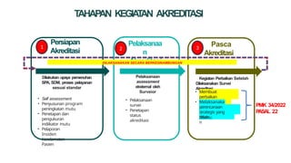 PENYUSUNAN PERENCANAAN PERBAIKAN STRATEGIS | PPTX