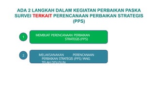 PENYUSUNAN PERENCANAAN PERBAIKAN STRATEGIS | PPTX