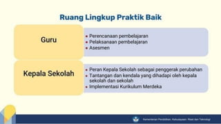 Penyusunan Pratik Baik Platform MM.pdf
