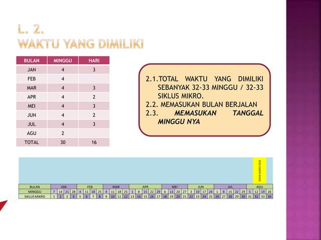 PENYUSUNAN PROGRAM LATIHAN UNTUK PELATIH.ppptx | PPT