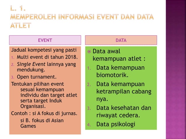 PENYUSUNAN PROGRAM LATIHAN UNTUK PELATIH.ppptx | PPT