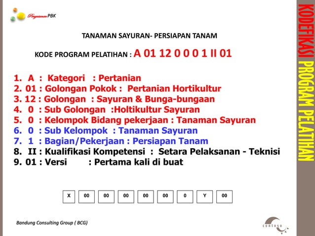 Penyusunan program pelatihan berbasis kompetensi | PDF