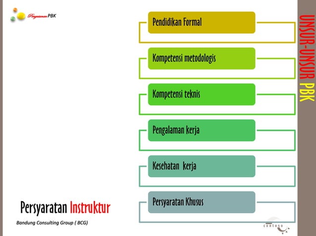 Penyusunan program pelatihan berbasis kompetensi | PDF