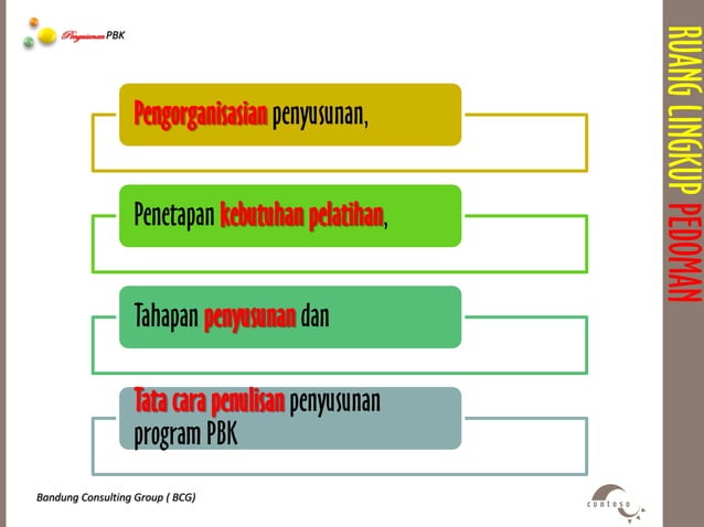 Penyusunan program pelatihan berbasis kompetensi | PDF