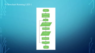 Program percobaan running led | PPT