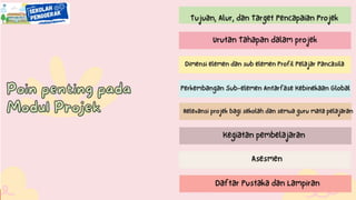 PENYUSUNAN PROJEK PENGUATAN PROFIL PELAJAR PANCASILA_OK.pptx