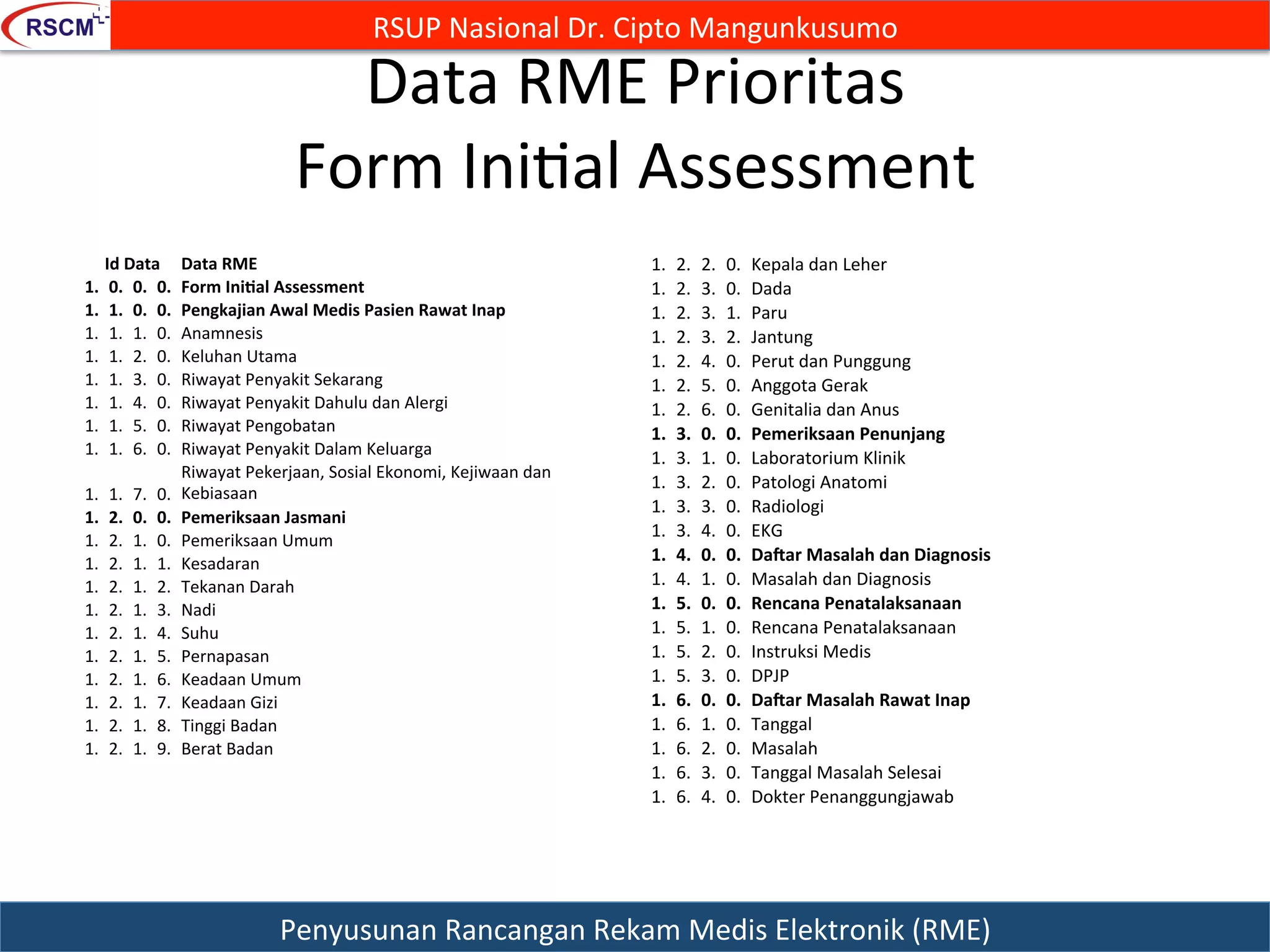 Penyusunan rancangan rekam medis elektronik (RME) | PDF