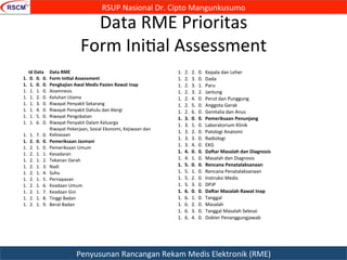 Penyusunan rancangan rekam medis elektronik (RME) | PDF