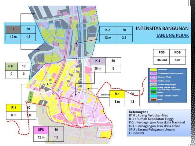 Penyusunan rdtr berbasis bidang tanah 1 | PPTX