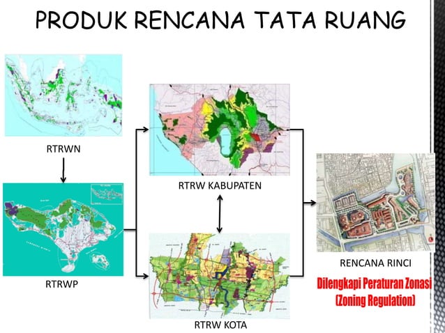 Penyusunan rdtr berbasis bidang tanah 1 | PPTX