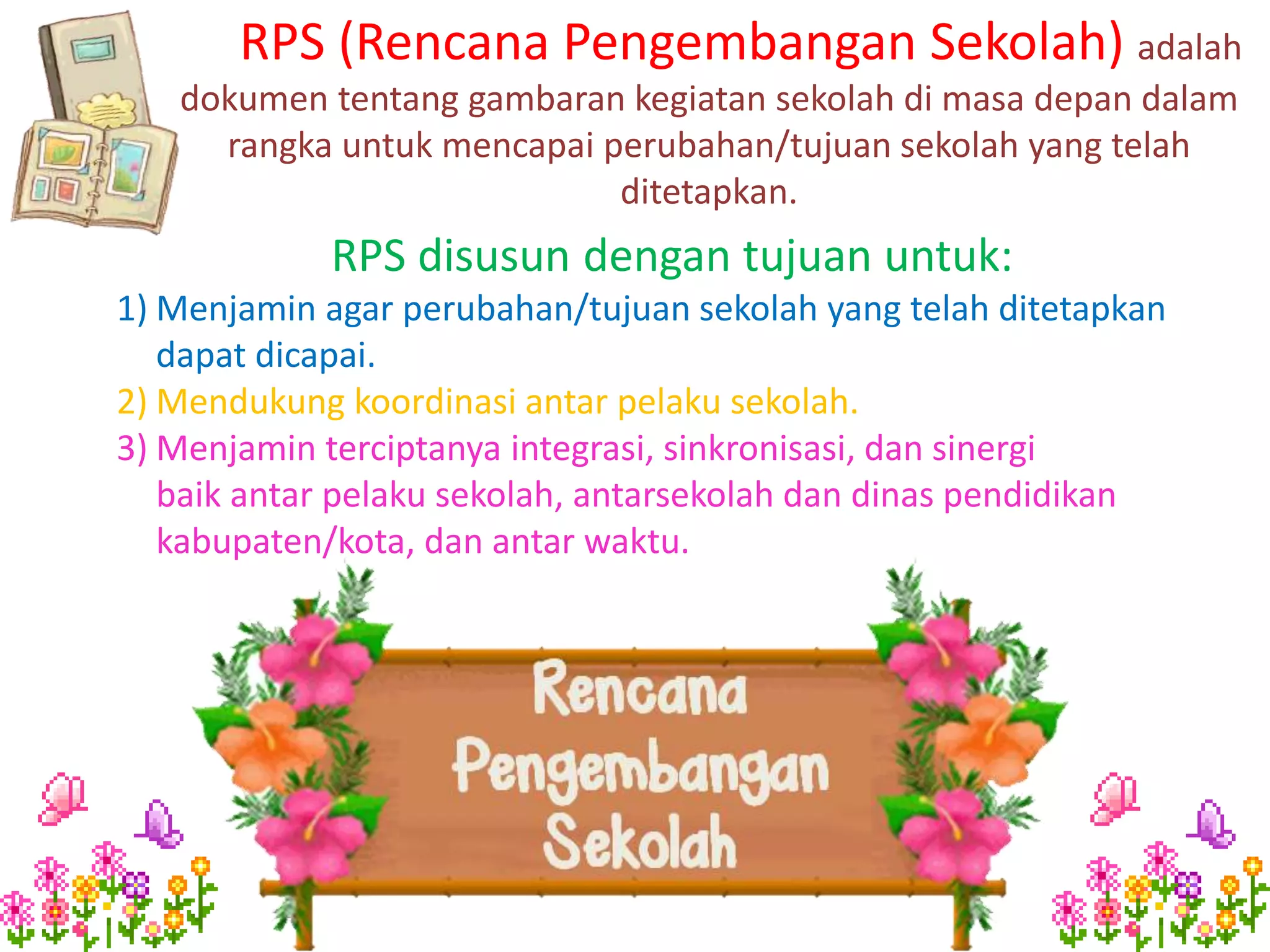 Penyusunan rencana pengembangan sekolah (rps) | PPTX
