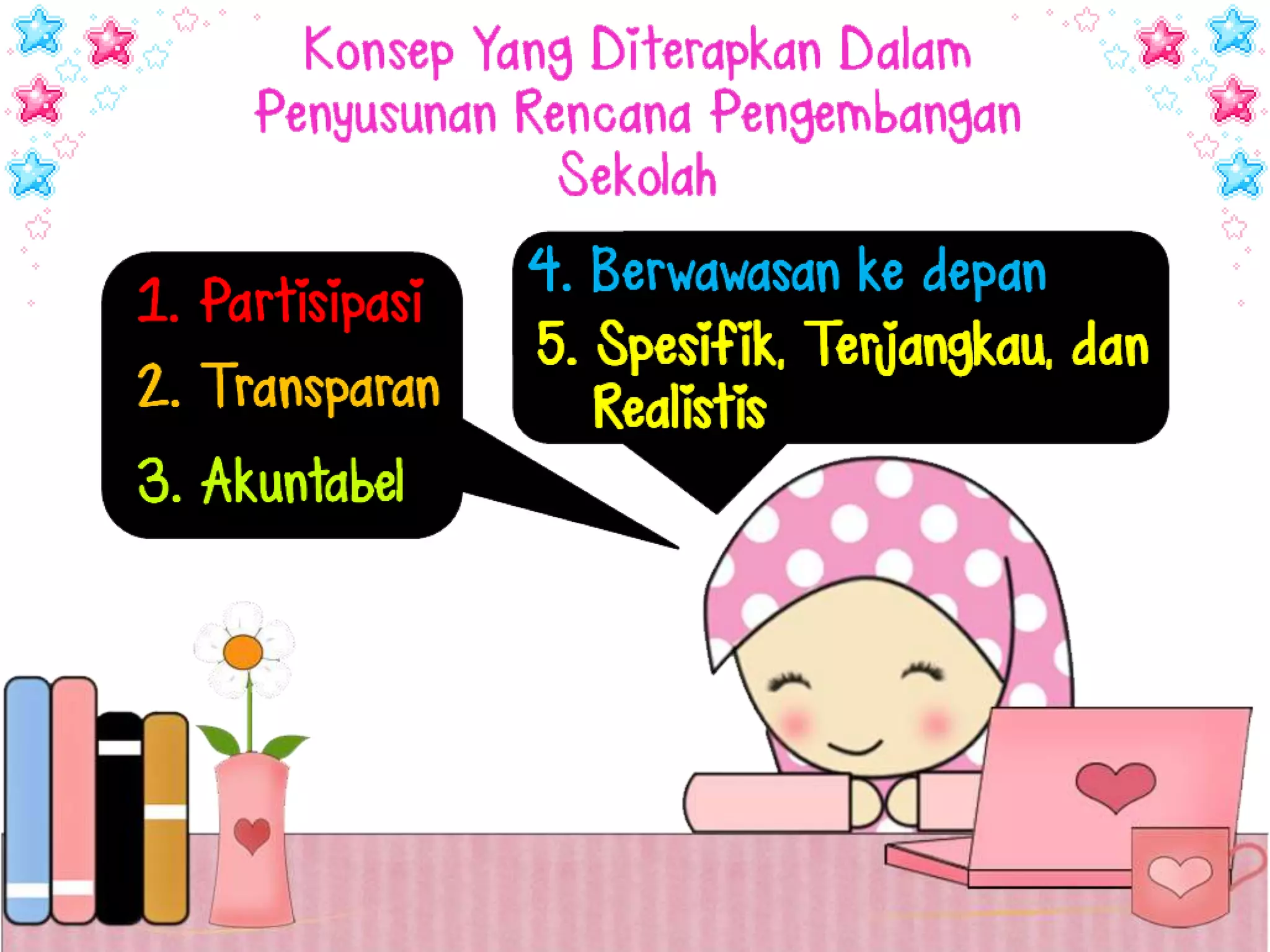 Penyusunan rencana pengembangan sekolah (rps) | PPTX