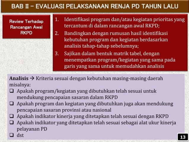 Penyusunan RENJA | PPTX