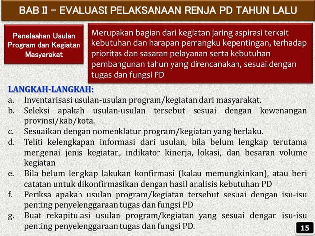 Penyusunan RENJA | PPTX