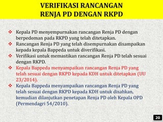 Penyusunan RENJA | PPTX