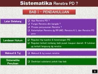 Penyusunan RENSTRA | PPTX