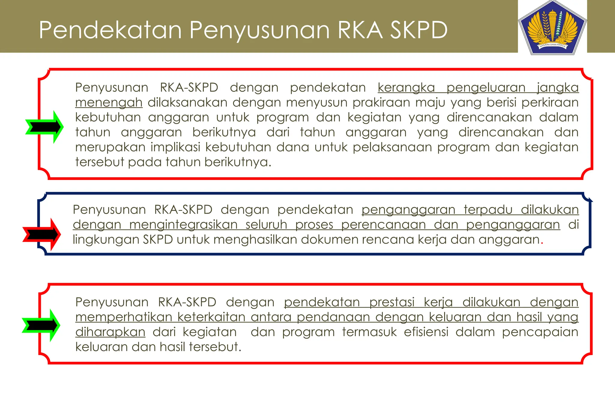 Penyusunan Rencana kerja dan Anggaran SKPD | PPT