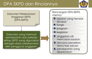 Penyusunan Rencana kerja dan Anggaran SKPD | PPT