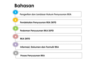 Penyusunan Rencana kerja dan Anggaran SKPD | PPT
