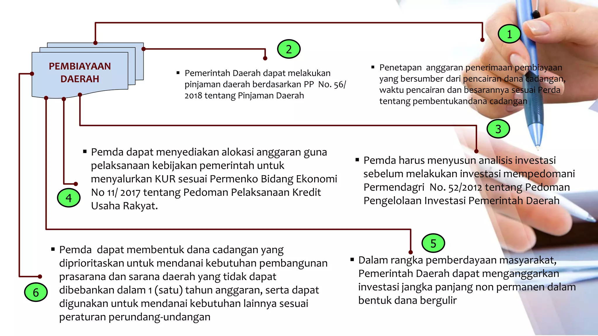 Penyusunan rka pelayanan publik pkp oki | PPTX