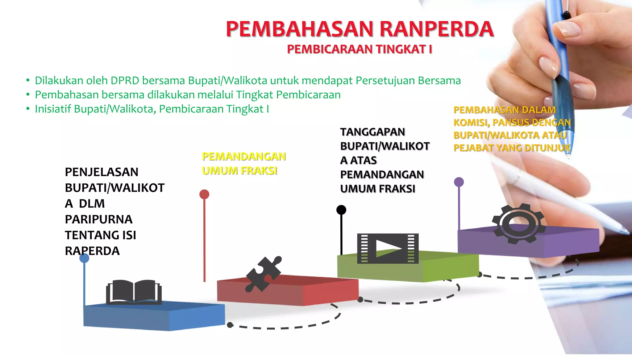 Penyusunan rka pelayanan publik pkp oki | PPTX