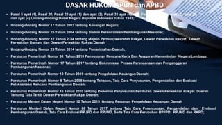 Penyusunan rka pelayanan publik pkp oki | PPTX