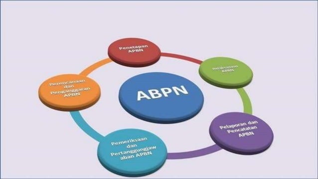 Penyusunan rka pelayanan publik pkp oki | PPTX