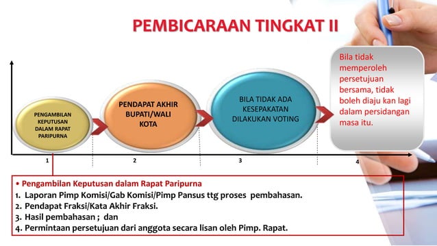 Penyusunan rka pelayanan publik pkp oki | PPTX