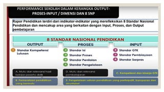 Langkah2 dalam Penyusunan RKJM-RKT-RKAS.pptx