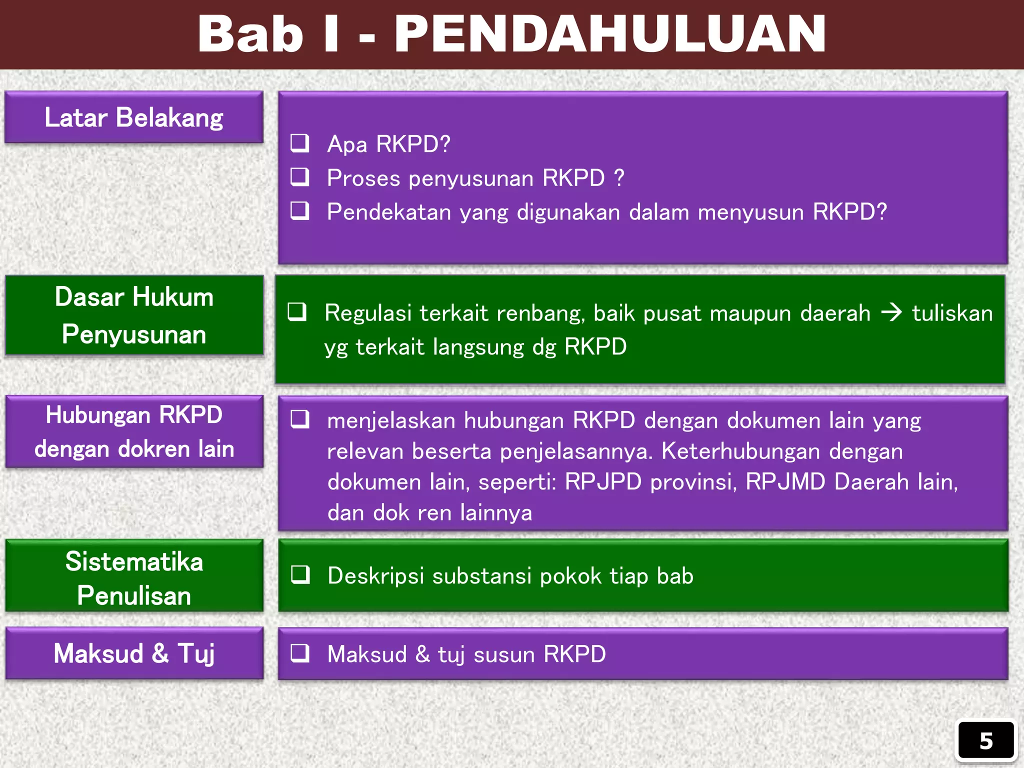 Penyusunan RKPD | PPTX