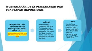 Penyusunan Rencana Kerja P Desa 2025.pptx
