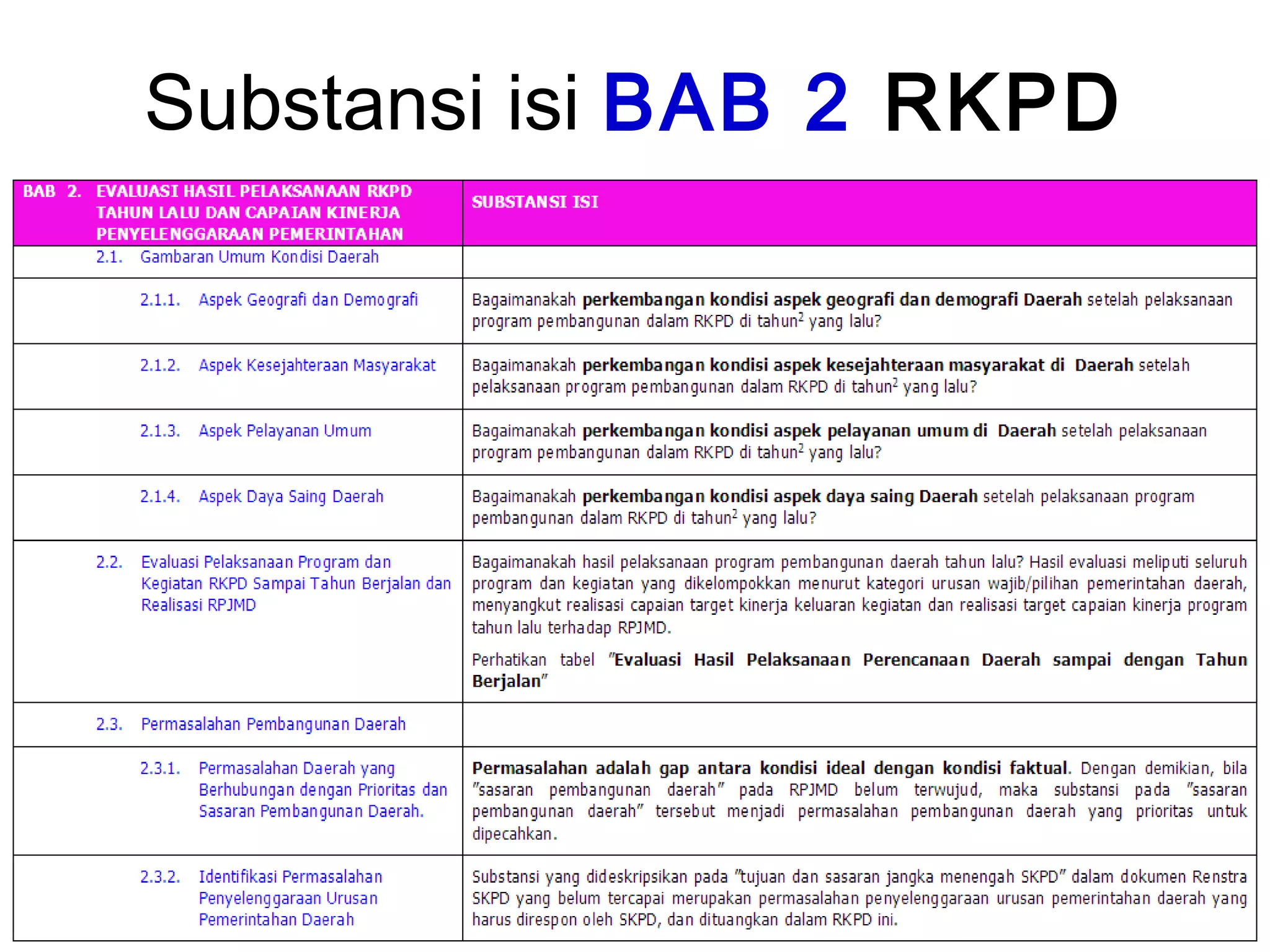 Penyusunan RKPD menurut Permendagri 54 Thn 2010: Sebuah Pengantar ...