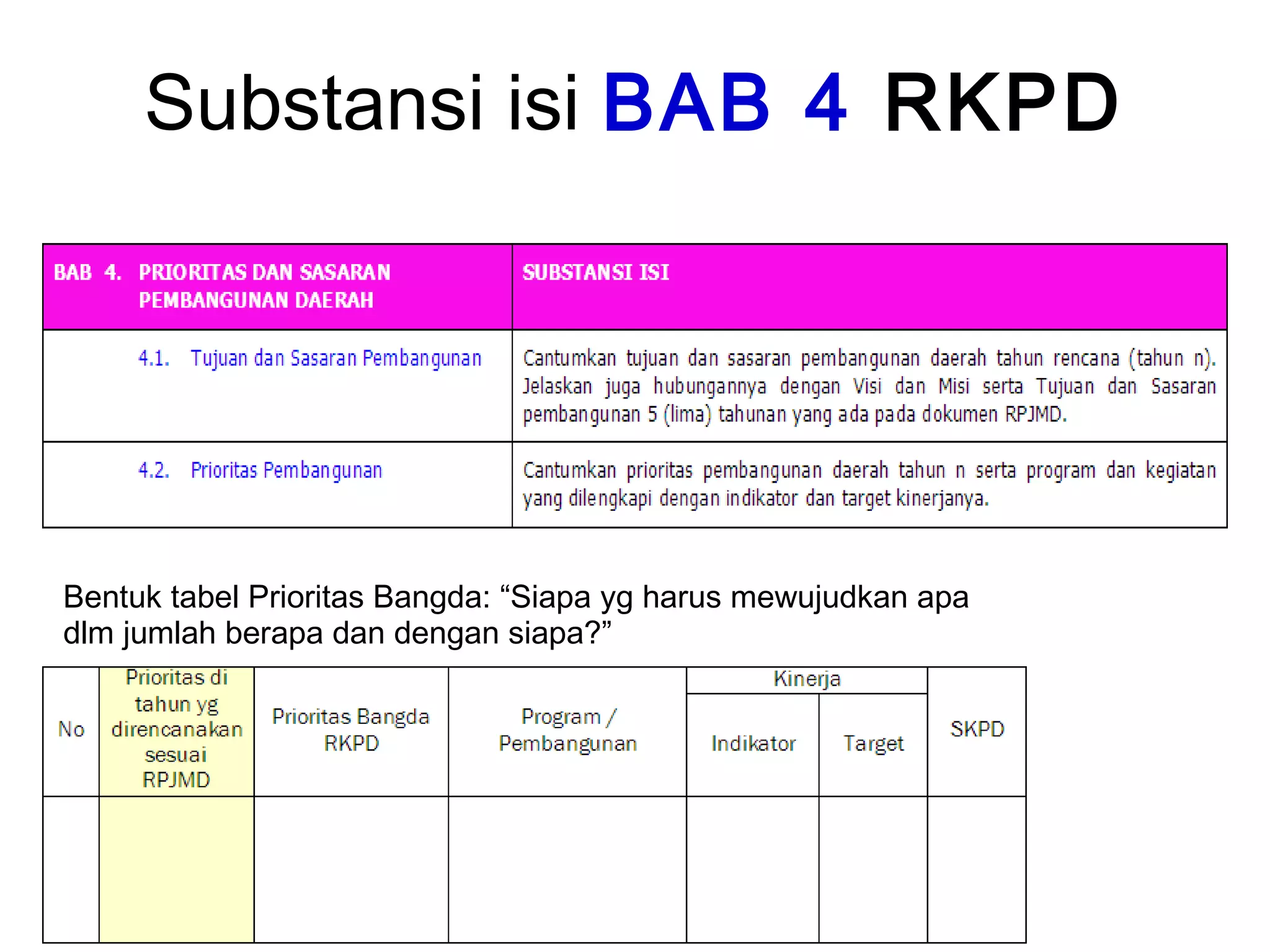 Penyusunan RKPD menurut Permendagri 54 Thn 2010: Sebuah Pengantar ...
