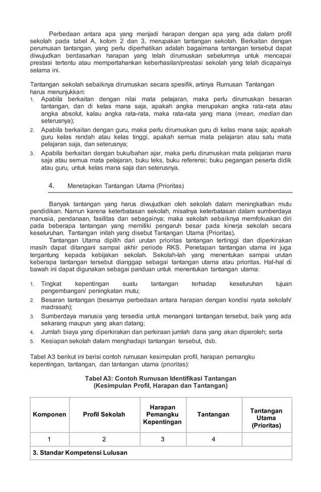 Penyusunan rks | DOCX