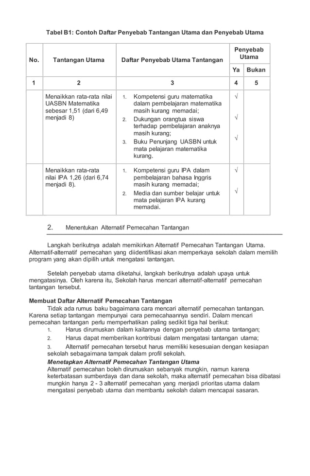 Penyusunan rks | DOCX