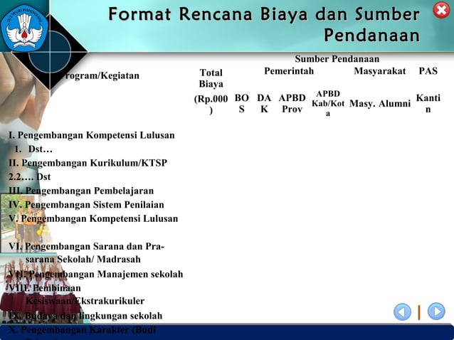 Penyusunan rks rkas | PPT
