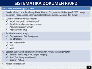 Penyusunan RPJPD | PPTX