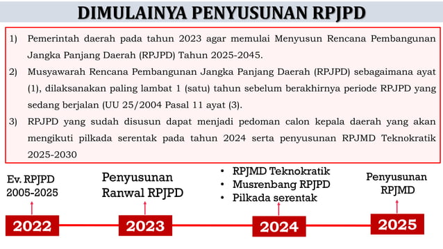 Penyusunan RPJP Lampung.pdf