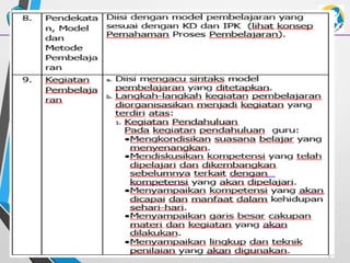 Penyusunan Rencana Pelaksanaan Pembelajaran (RPP) | PPTX