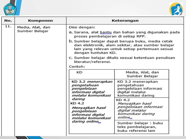 Penyusunan Rencana Pelaksanaan Pembelajaran (RPP) | PPTX
