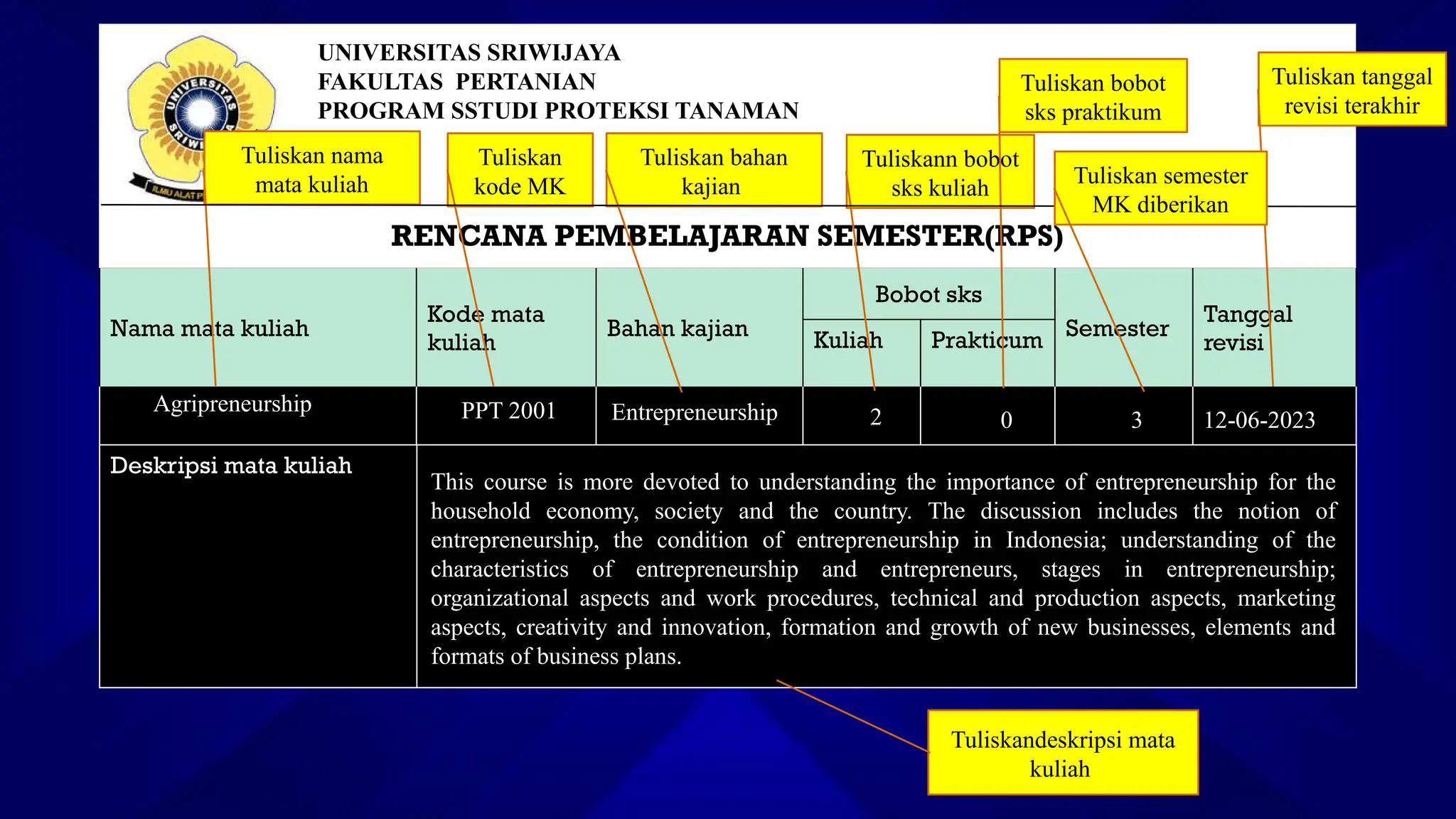 Penyusunan RPS berdasarkan permen 53/2023.pptx